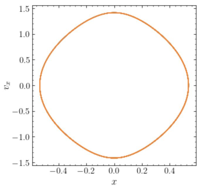 Action-angle coordinates — galpy v1.9.2 documentation